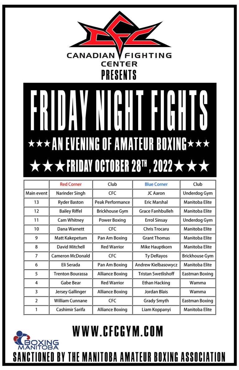 Canadian Fighting Center Winnipeg KickBoxing Muay Thai Boxing BJJ MMA Gym